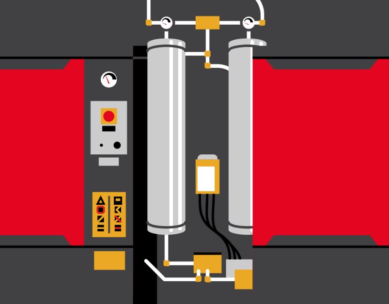 Whats The Difference Between Backup Stand By And Redundant Equipment Chicago Pneumatic